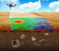 Exploring the Types of Metal Detecting Technologies