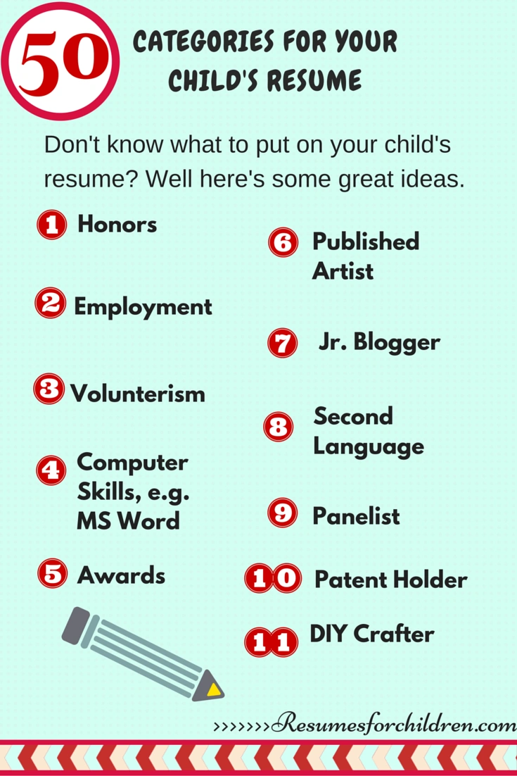 50 Categories for Your Child's Resume