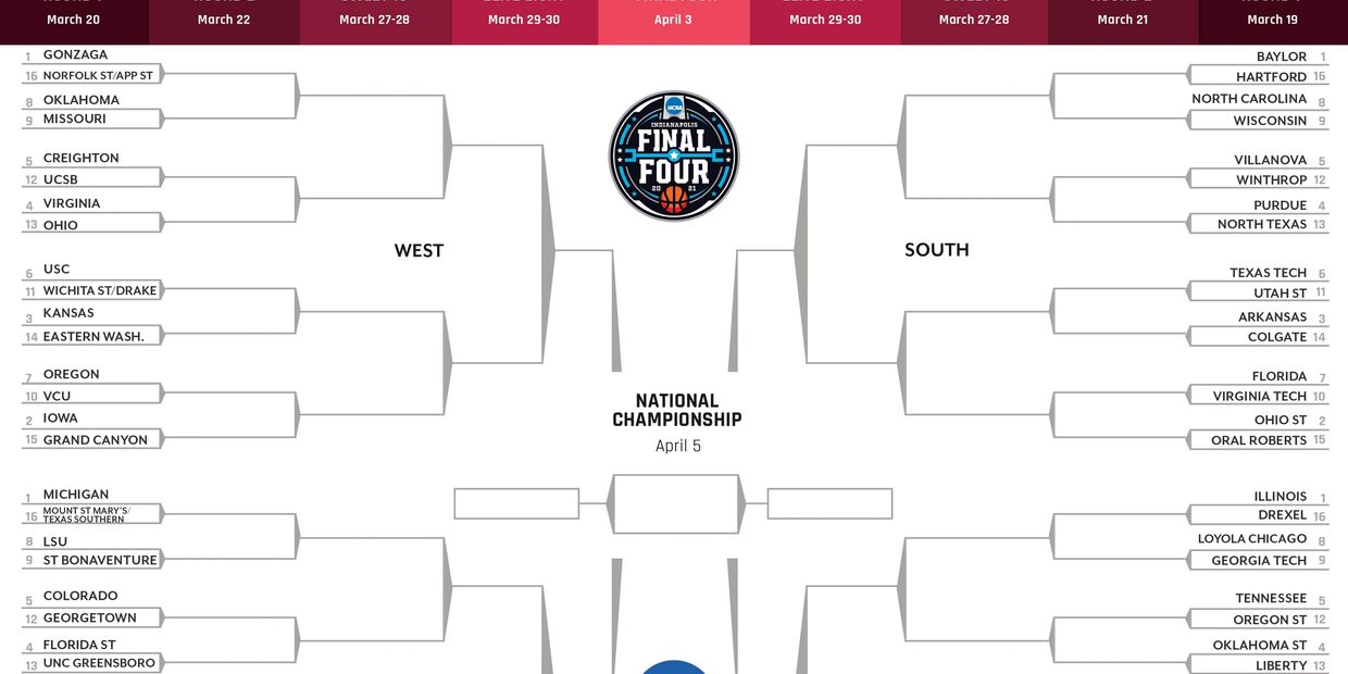 bracketchallenge