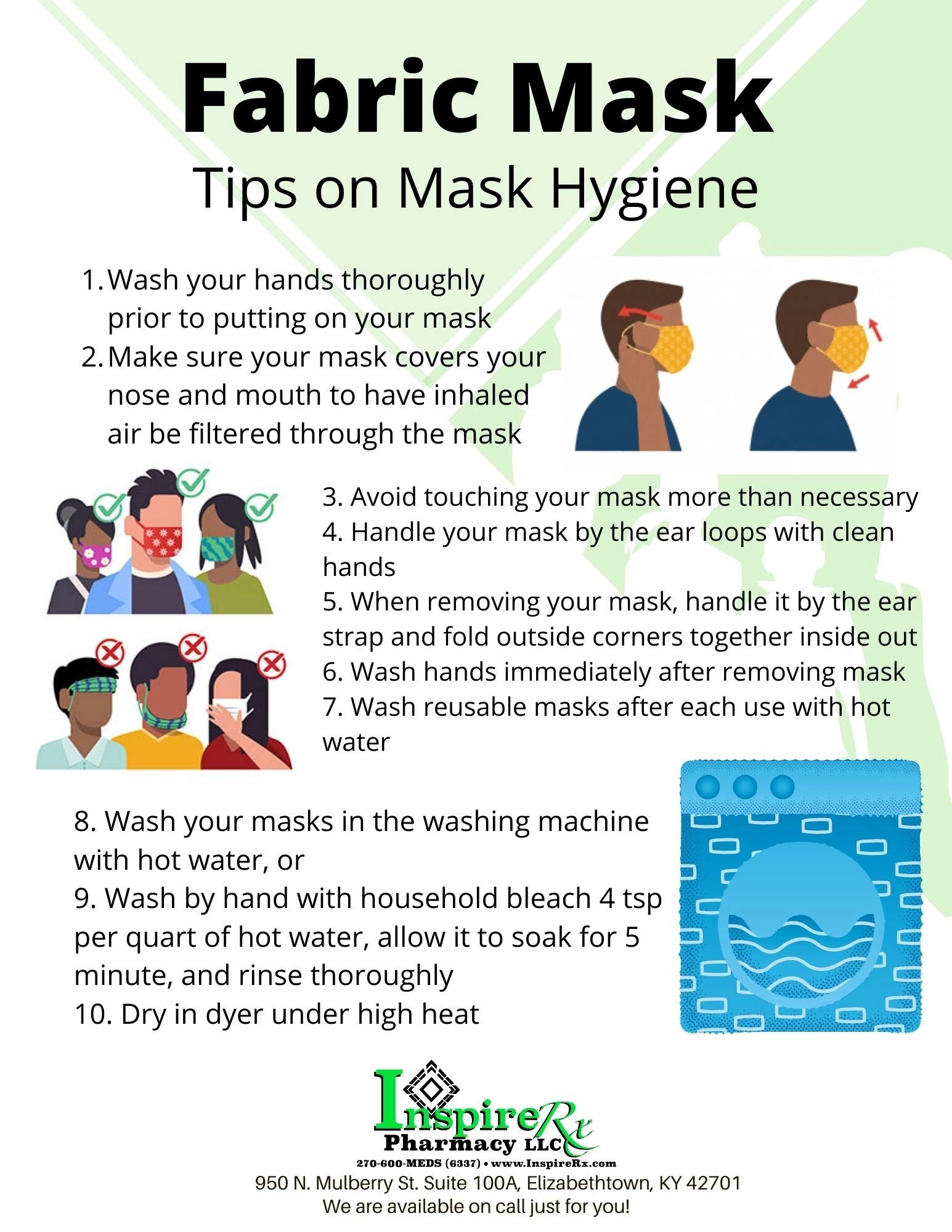 Fabric Masks: Tips on Mask Hygiene Need-to-know