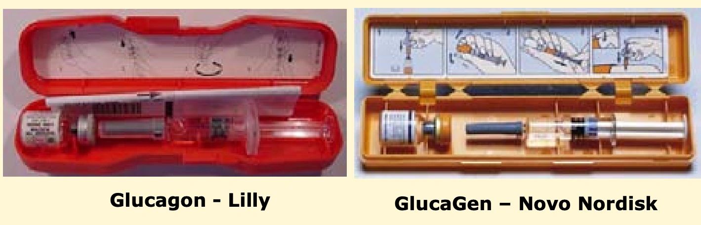 How to Use Intramuscular Glucagon for Emergency Situations