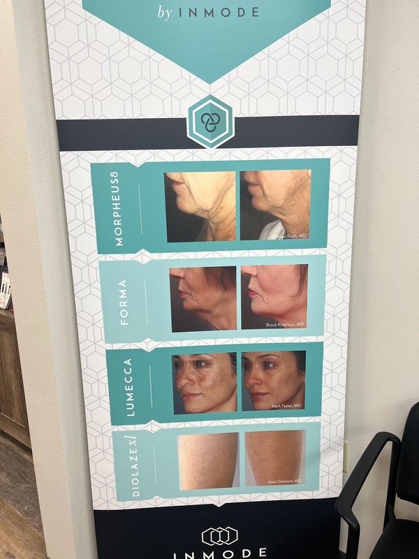 Top Medical Spa for Botox Treatments