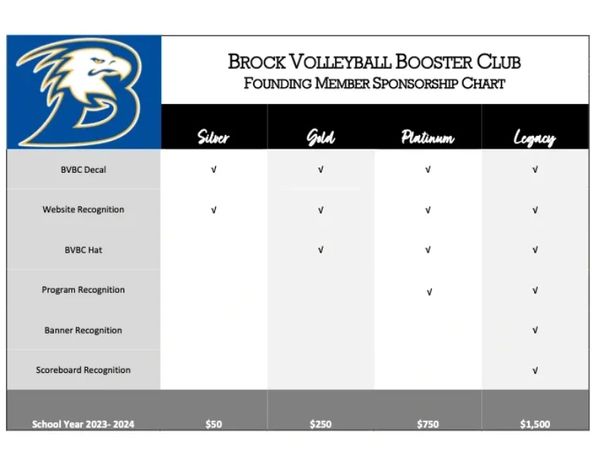 Brock VB Booster Club