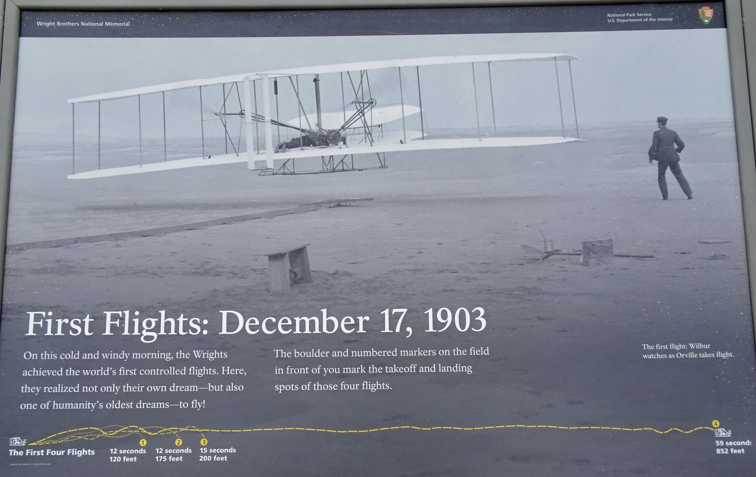 December 17, 1903: the Wright Brothers' first plane flight