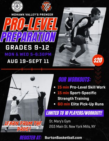 Basketball Skills Training - Burton Basketball Academy