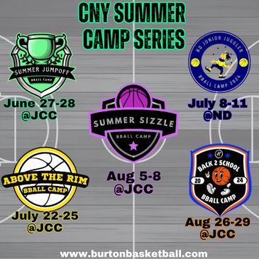 Basketball Skills Training - Burton Basketball Academy