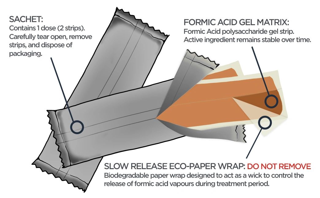 Formic Pro Varroa Mite Treatment