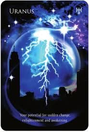 URANUS goes Direct 1-14-2021