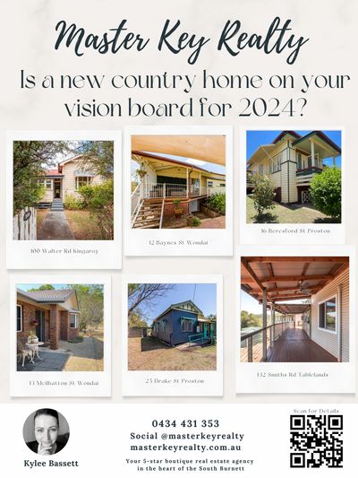 Real Estate - Master Key Realty