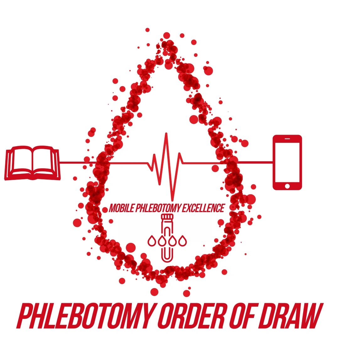 Phlebotomy Order Of Draw Cheat Sheet