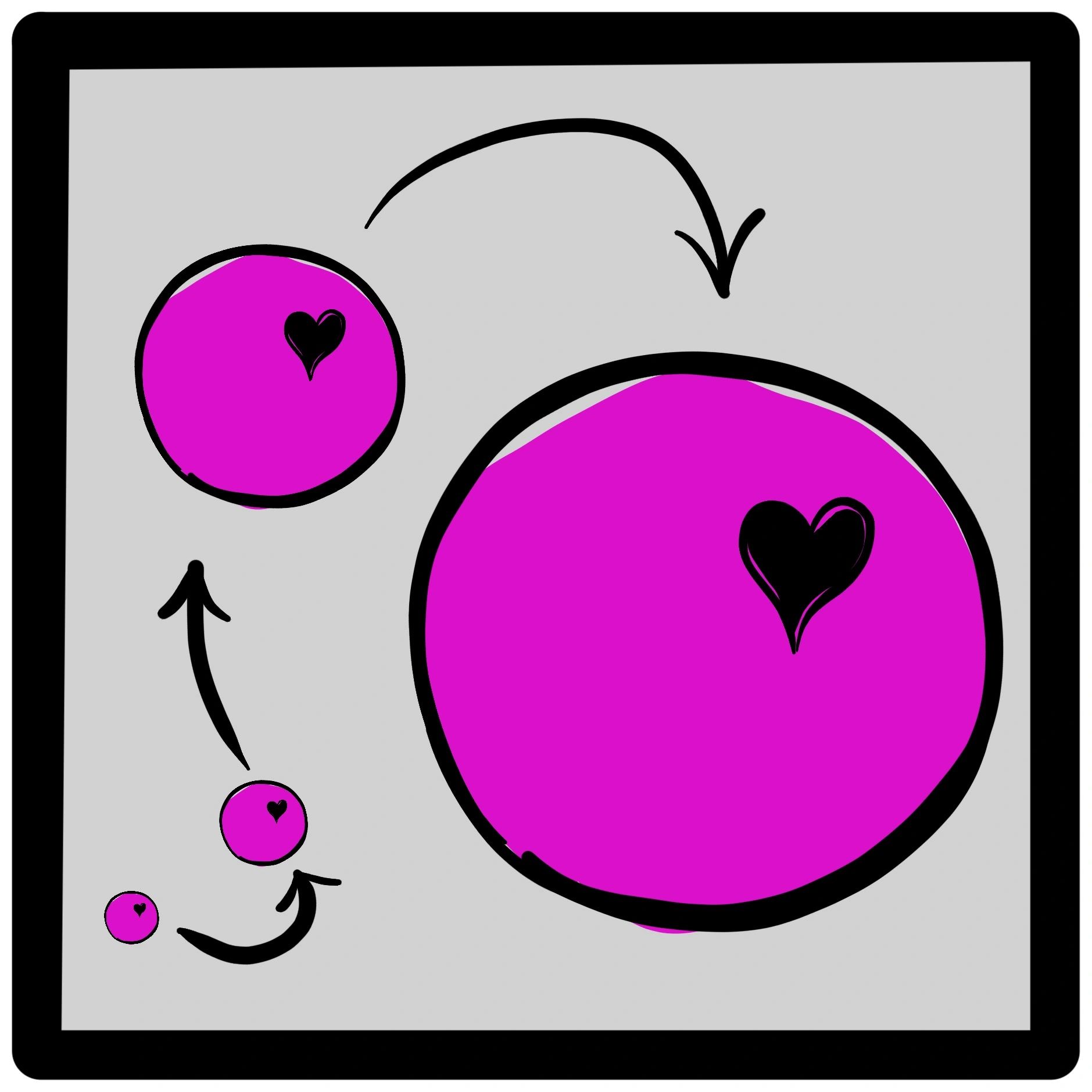 How to Avoid Life’s Nastiest Problems