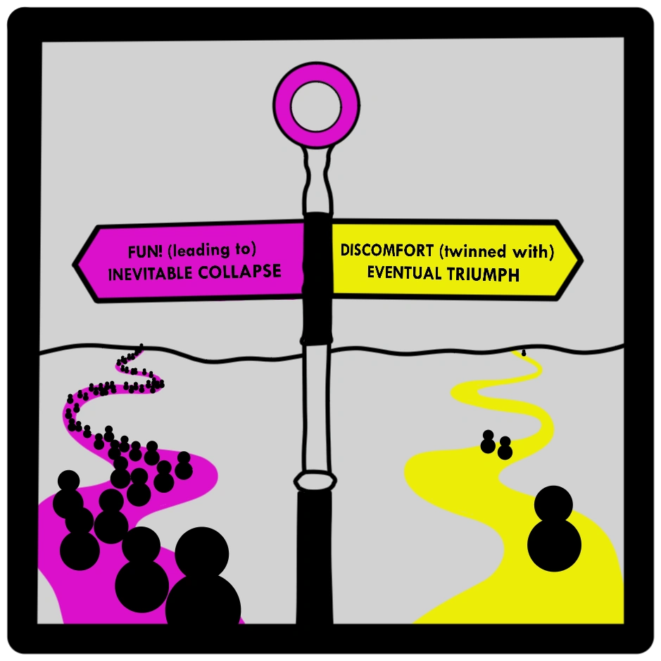 How to make better decisions: my 12-point checklist