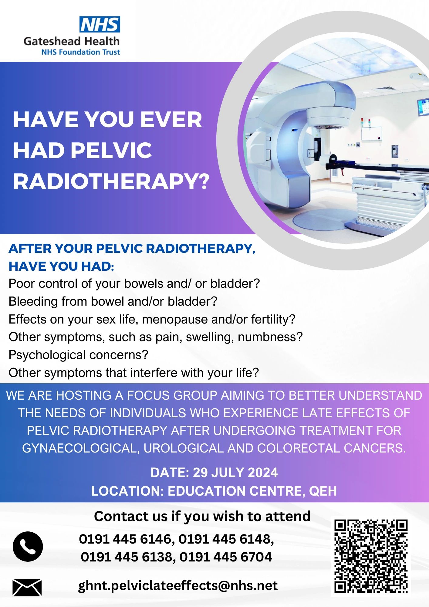 Focus group: Late effects of pelvic radiotherapy