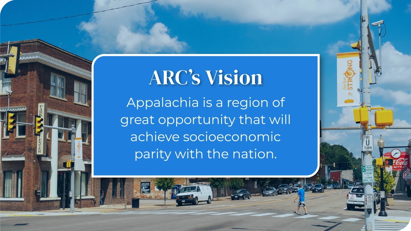 ARC Unveils New 2022-2026 Strategic Plan During Annual Conference