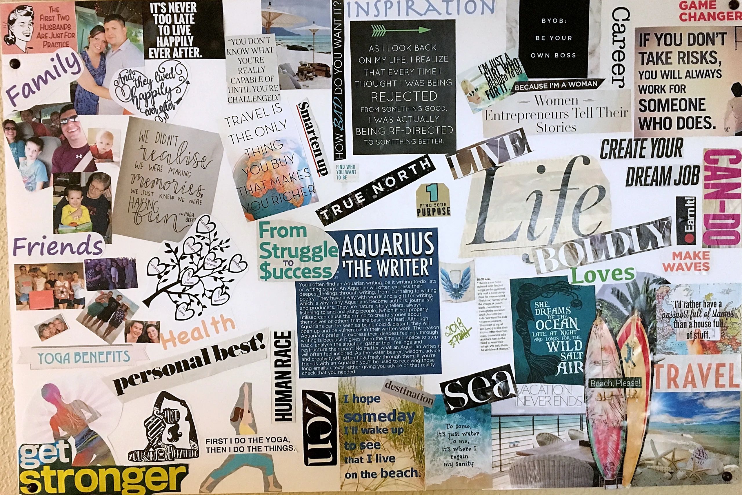 Creating a Vision Board and Setting Goals for 2025: A Roadmap