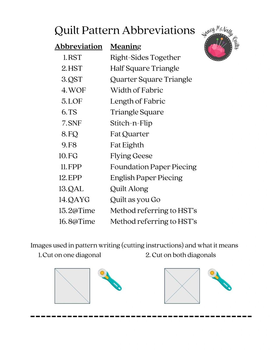 Quilt Pattern Abbreviation Reference Sheet