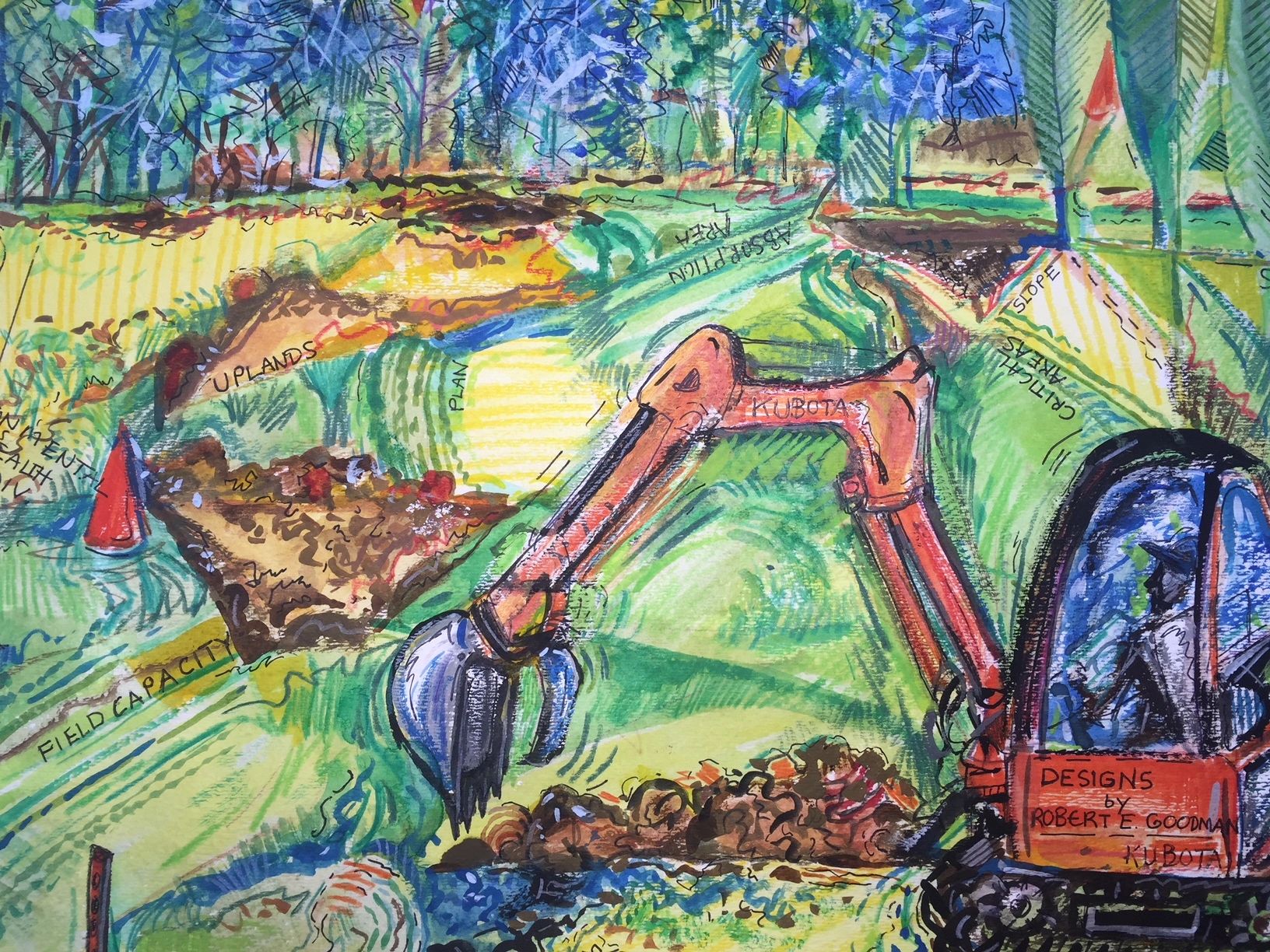 Goodman Design, Inc.