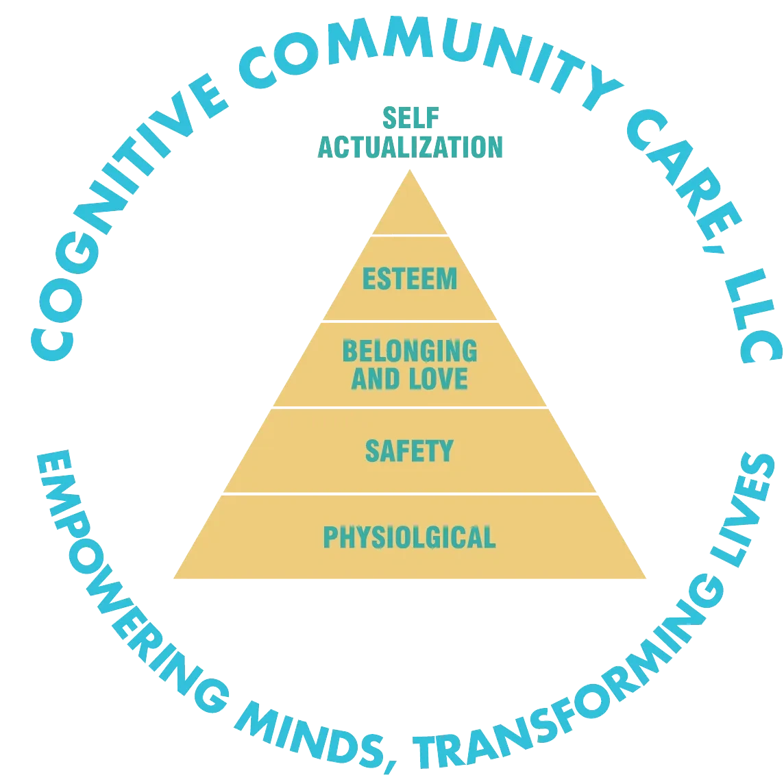 Outpatient Therapy & Behavioral Health In Portland, Maine