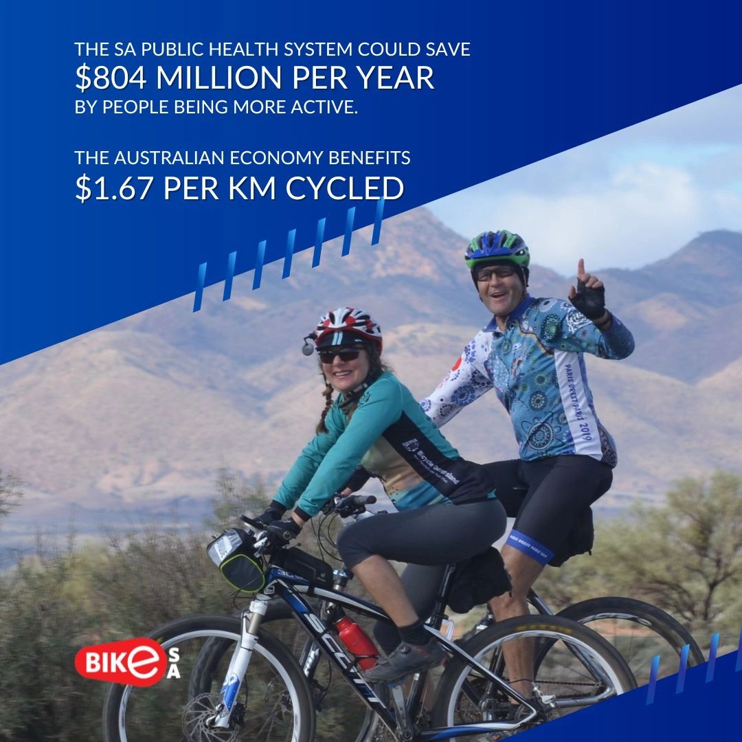 How do we love our bikes? Let us count the ways. - BikeSA