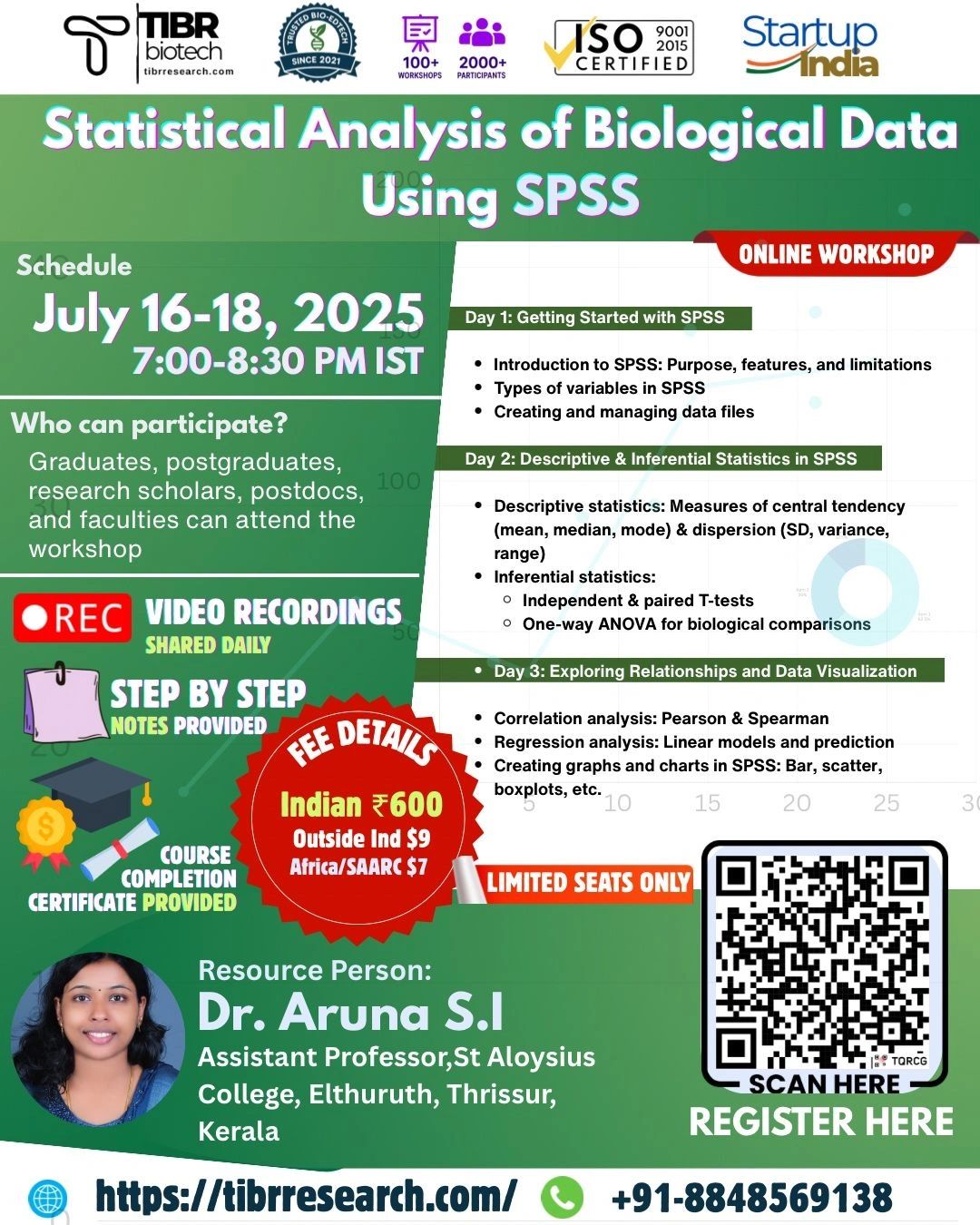 Statistical Analysis of Biological Data Using SPSS OnlineWorkshop