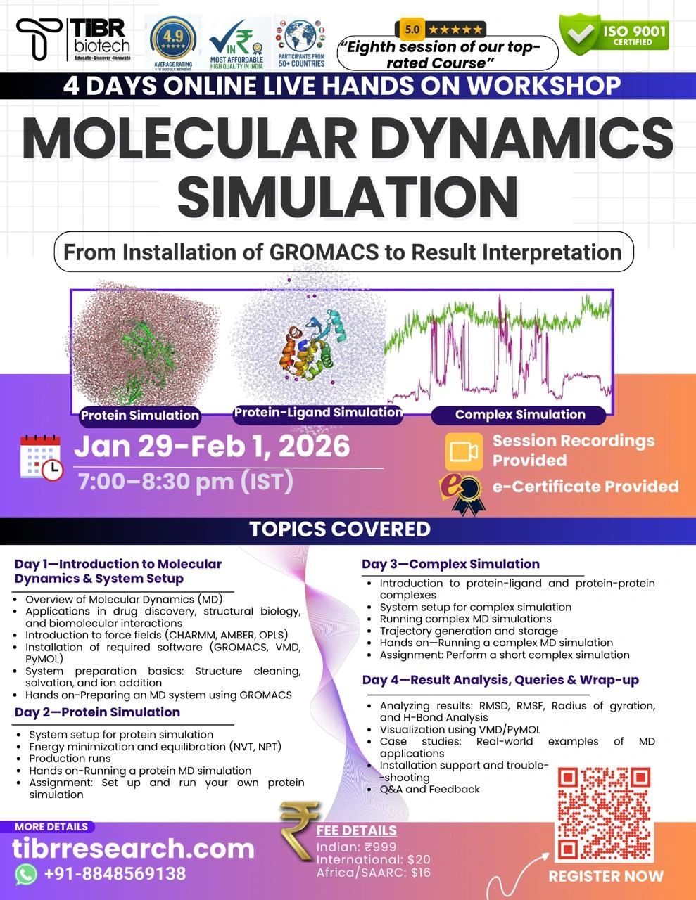 MD Simulation/ Gromacs to Result interpretation/Hands-on Workshop