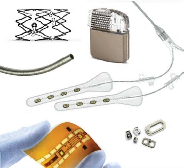 Cirtec Medical | NovelCath