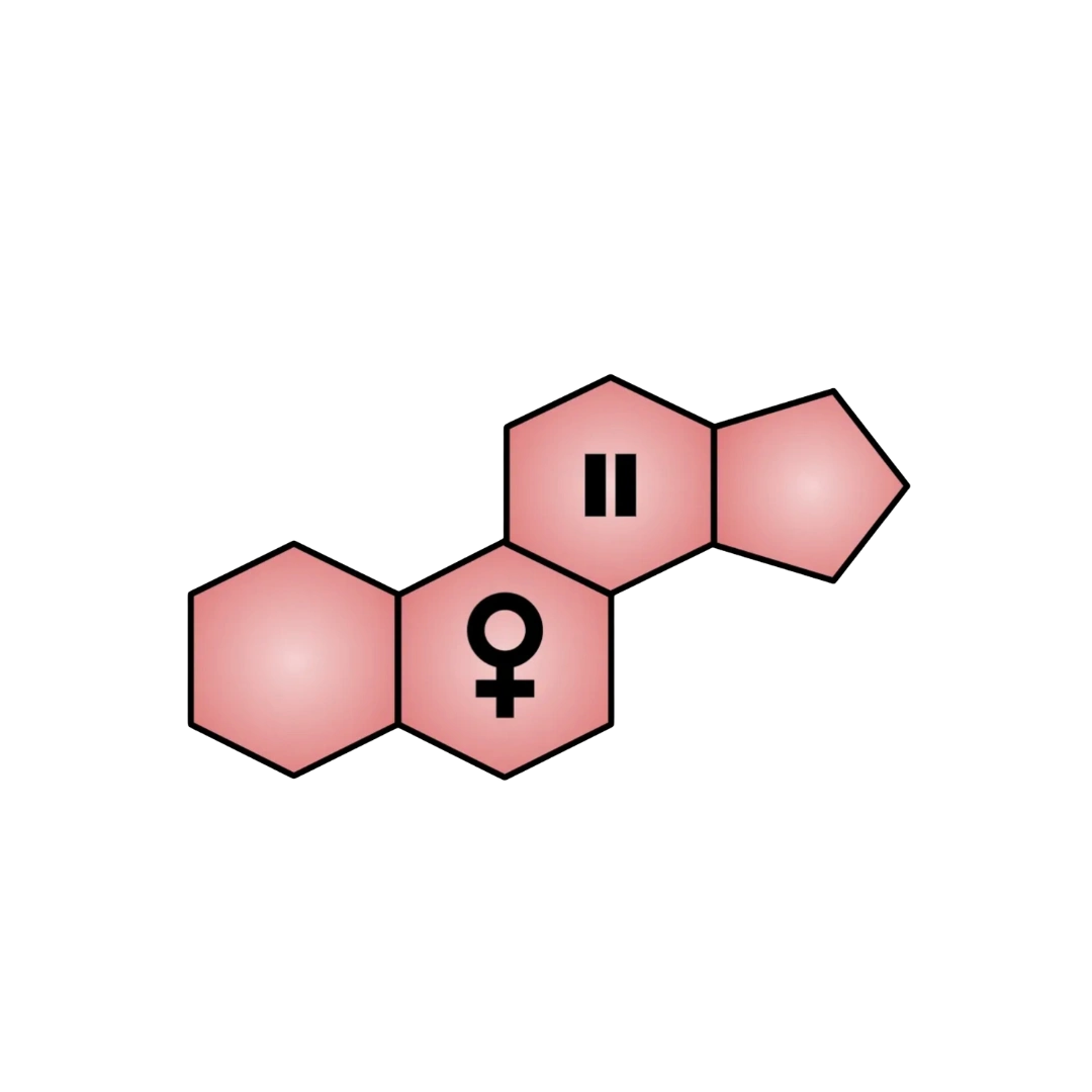 Peri & Pause - Safe Treatment for Menopause and Perimenopause