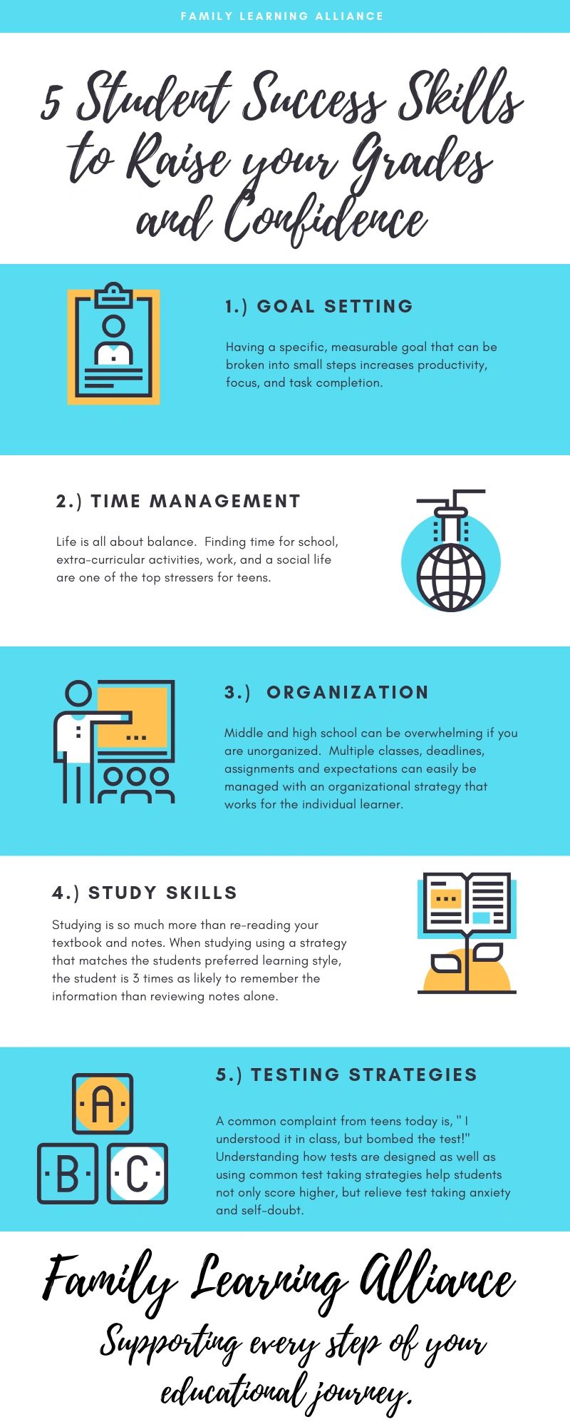 5 Student Success Skills Every Student Should Know!