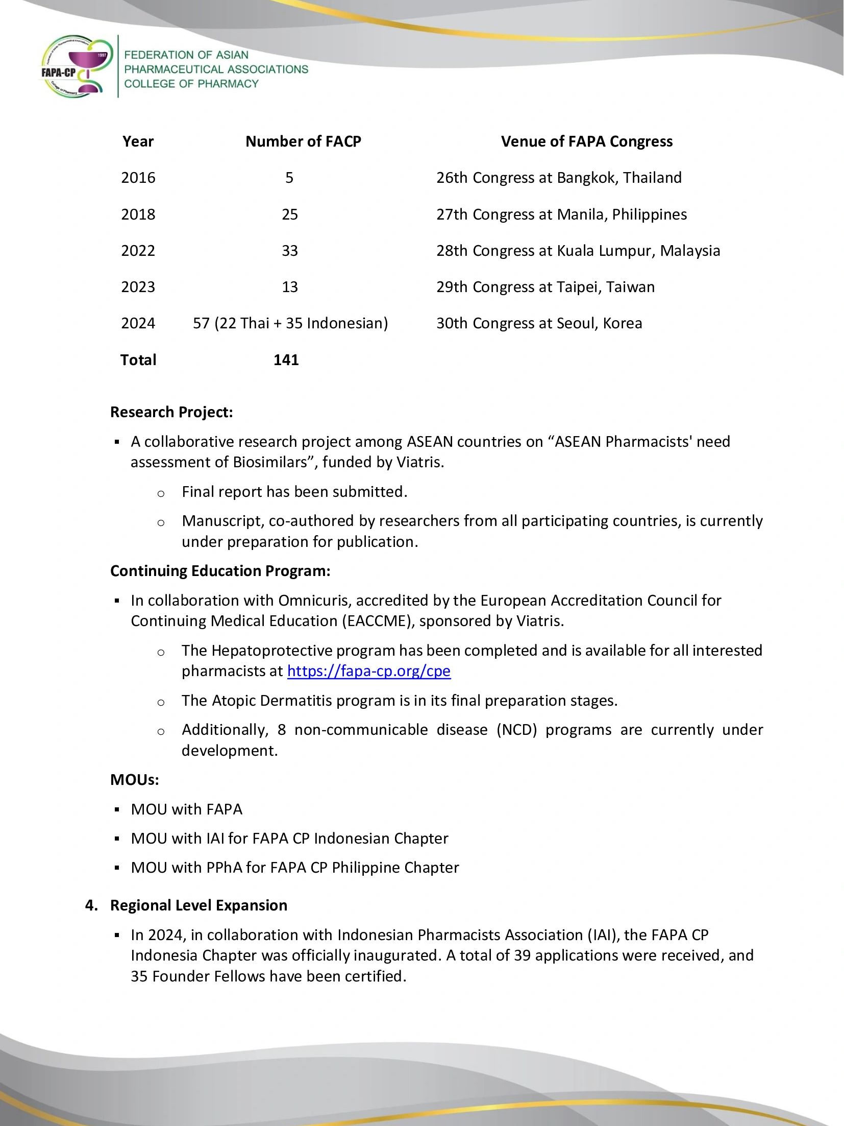 2024 Progress Report