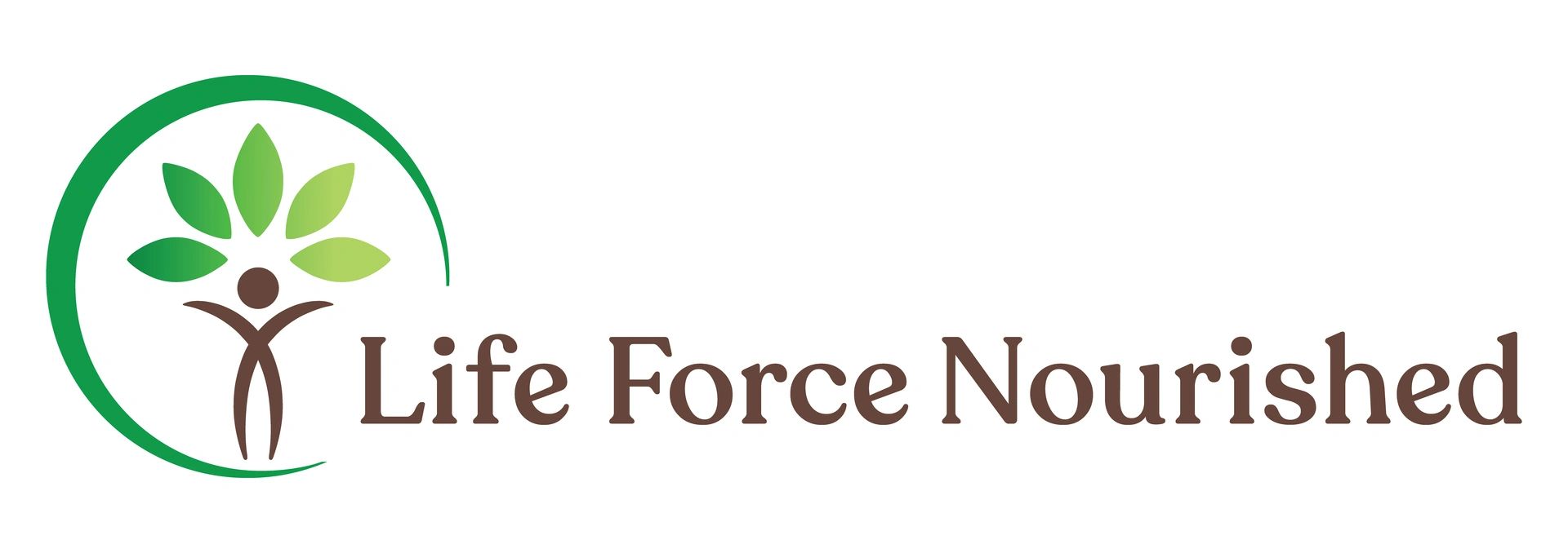 Functional Lab Testing