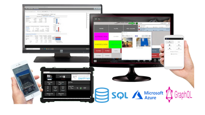 Scrap Dragon - Recycling Software & Scrap Yard Technology