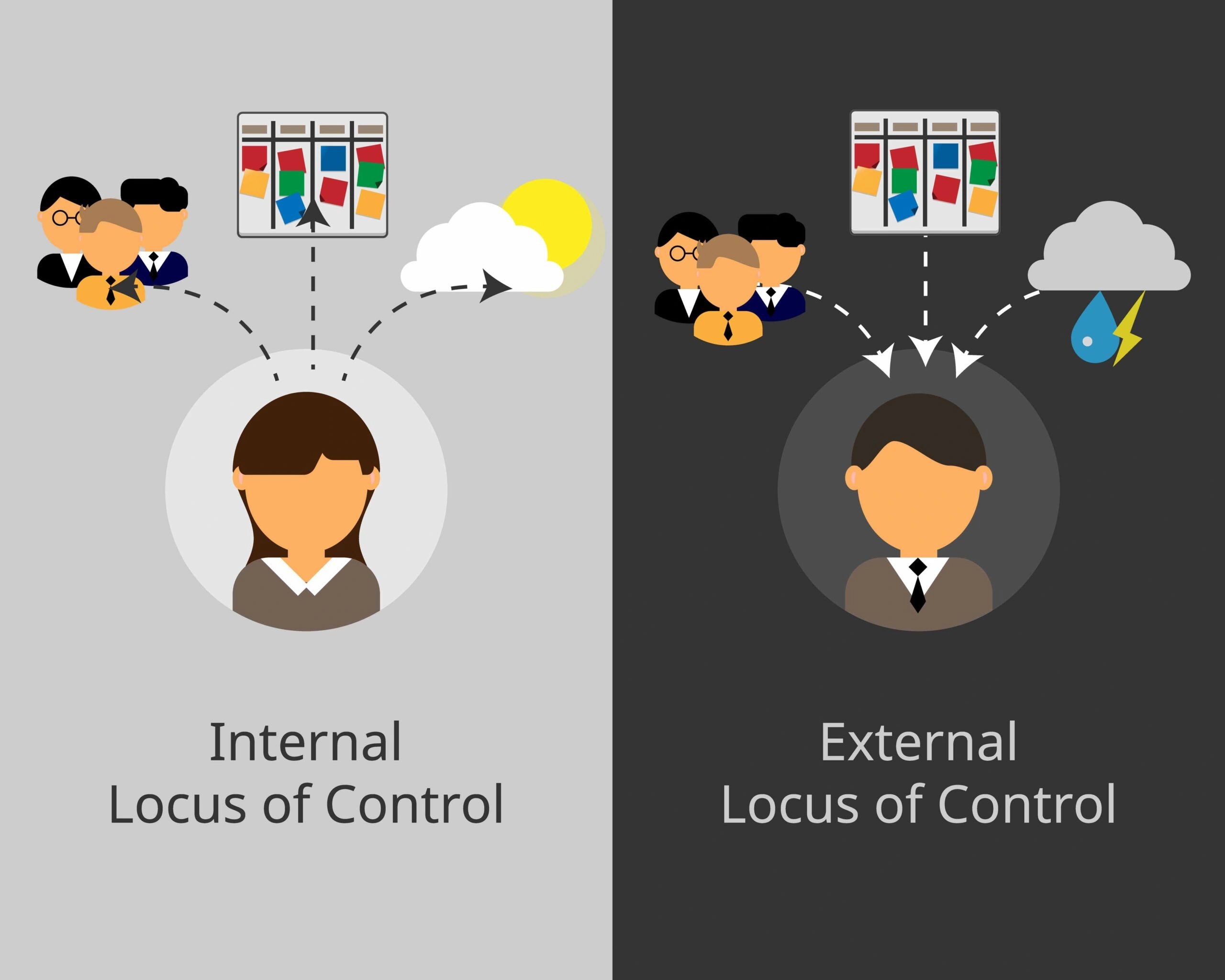 Internal locus of control = freedom and empowerment