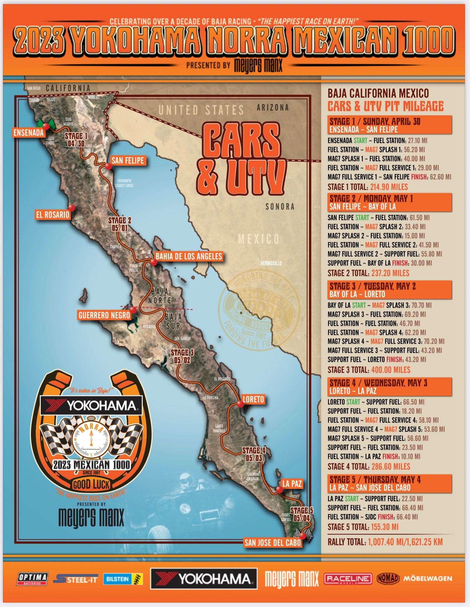 NORRA 1000 map for 2023!