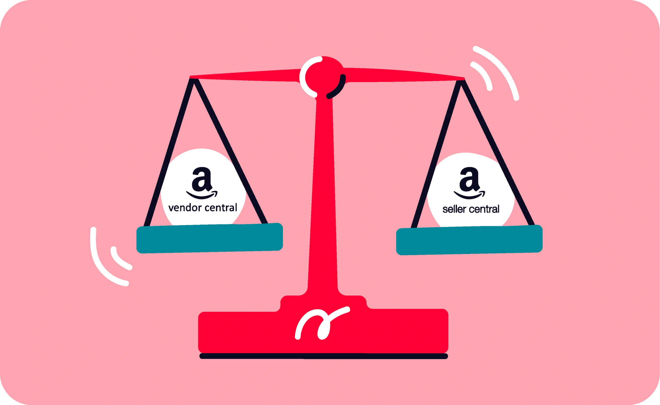 Amazon Seller vs. Vendor – Which Path is Right for Your Brand?