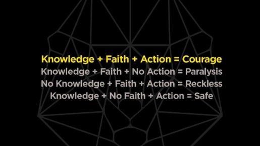 Traits and Characteristics of Courage