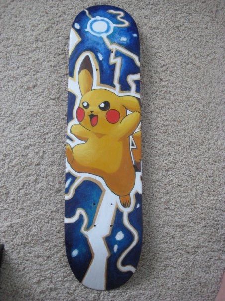 Links [funkyskateboards.com]