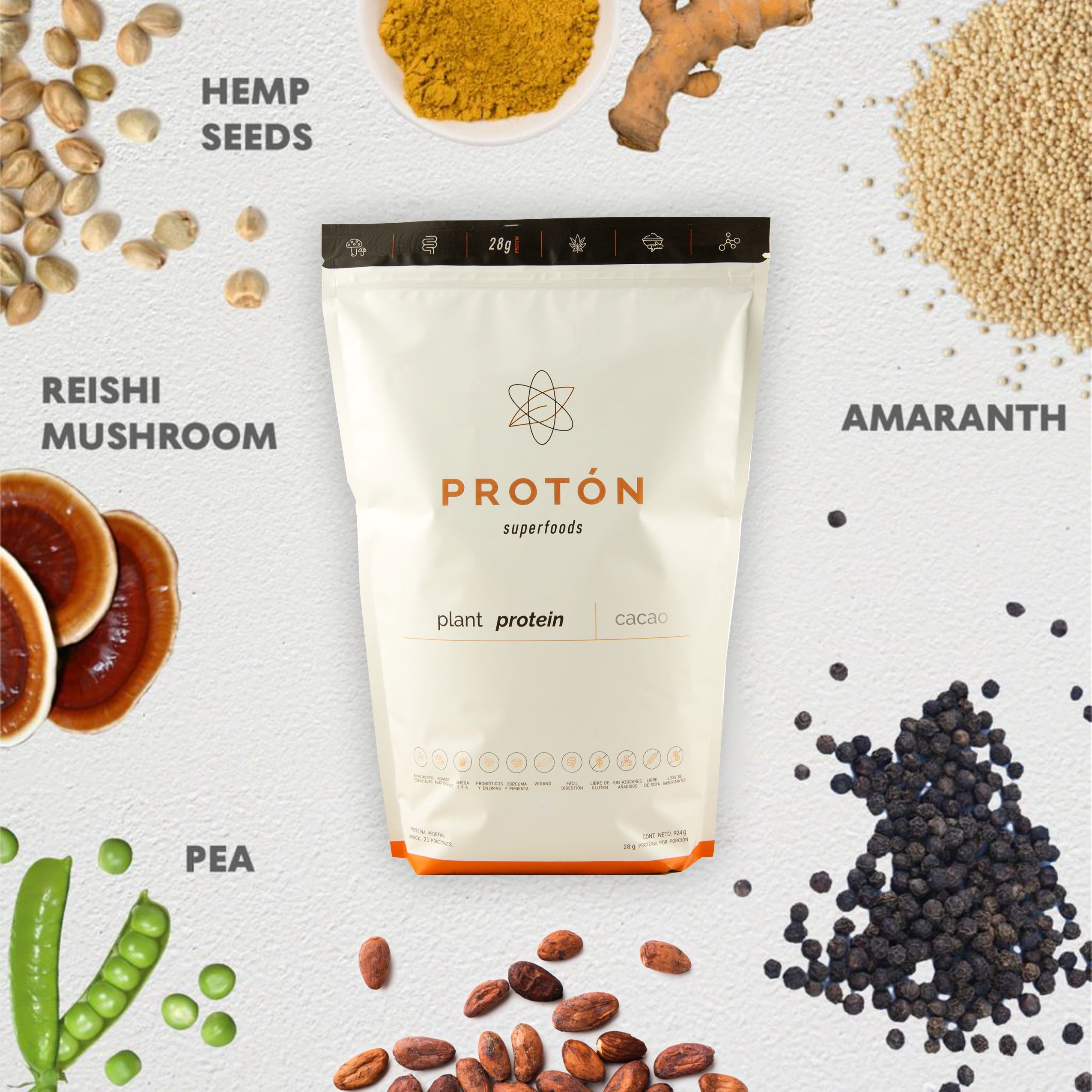 Protón Superfoods - PROTON HEALTH CORPORATIONS SA DE CV