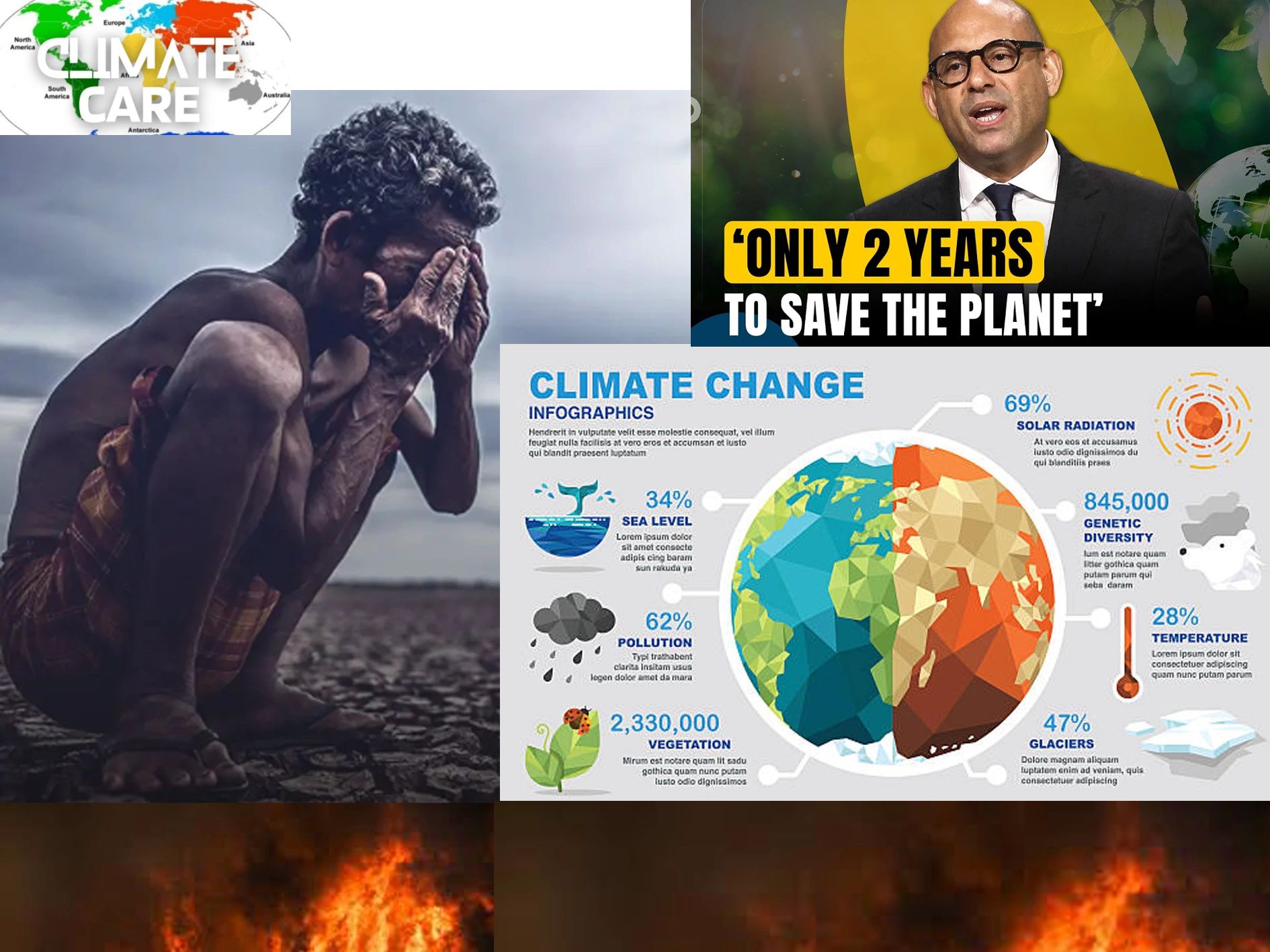 UN: Only 2 years left to ‘SAVE THE WORLD’, the climate war begins