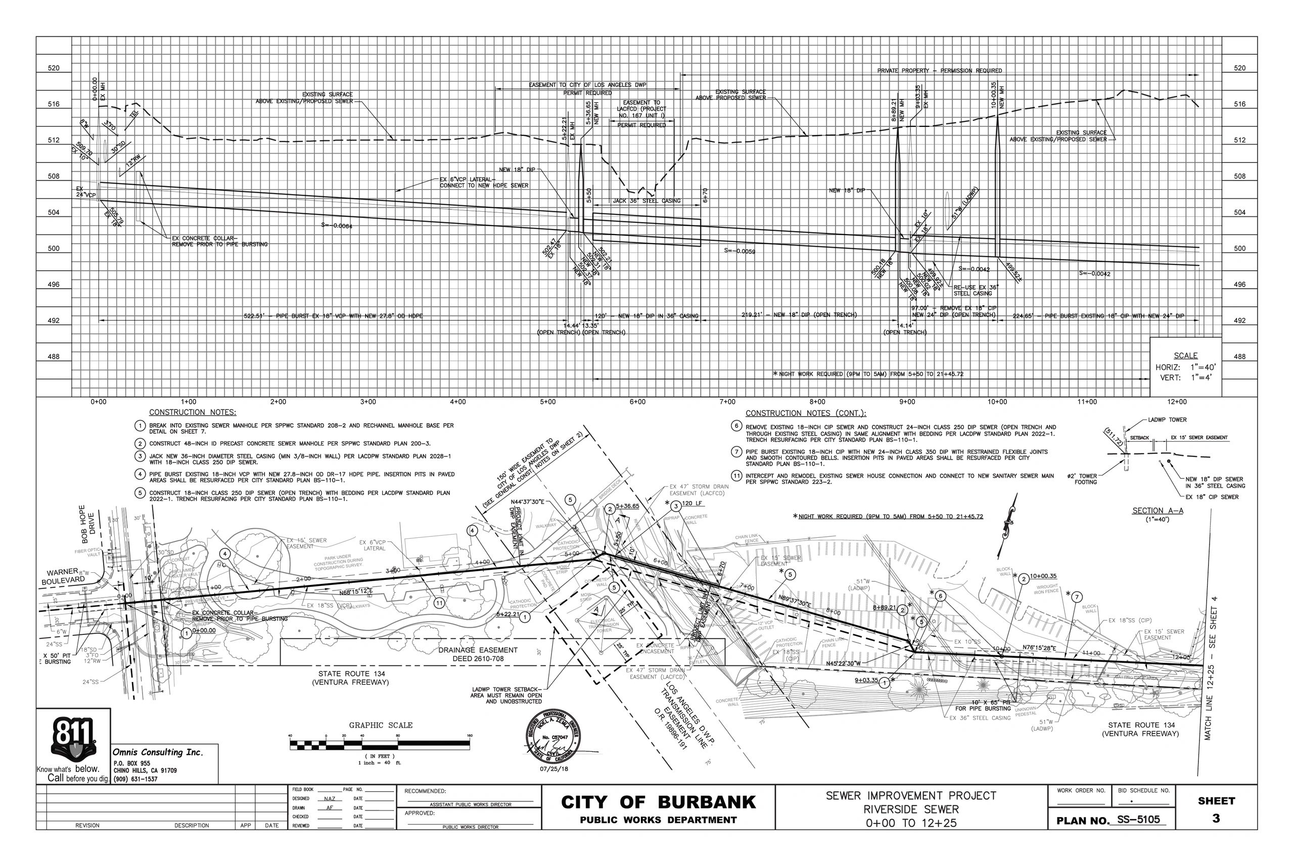 Sanitary Sewer Design