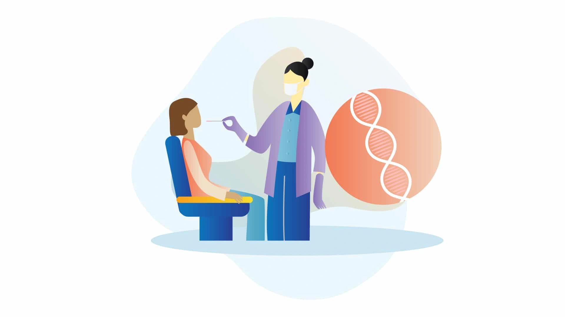 What is GeneSite Testing and How Does It Work?