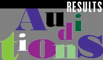 Take Five Dance Academy - Dance School, Kids, Dance