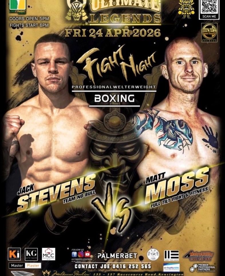 Full Tilt Fight - Boxing Gym, Mma Training, Muay Thai Boxing Gym