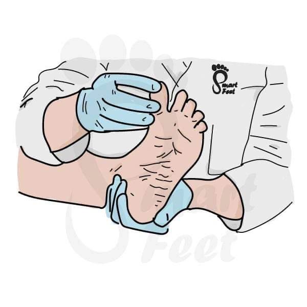 Smart-Feet - Foot Care, Contact Us