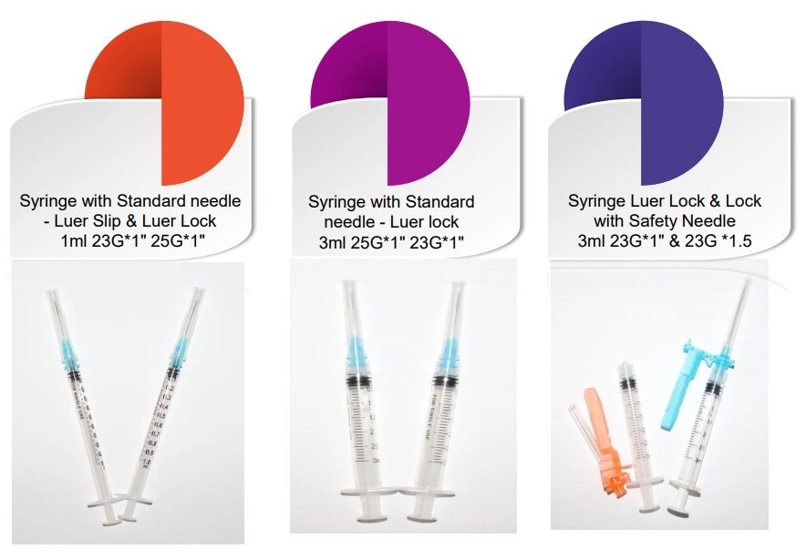 Biolabs International LLC