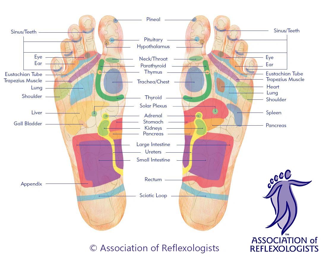 Blissfully Relaxing Foot Reflexology in Central Tunbridge Wells