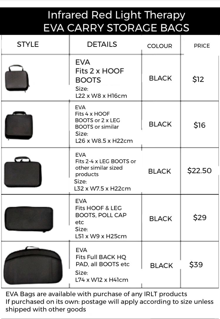 EVA Carry & Storage Bags for VetnPro Infrared Red Light Therapy products