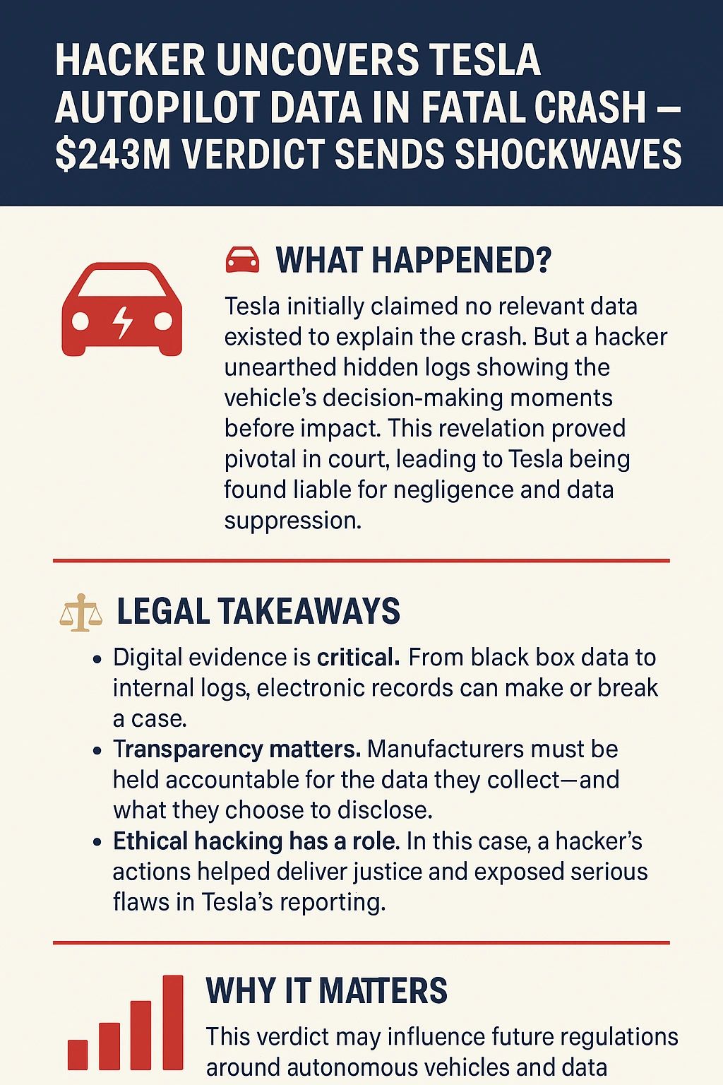 Tesla Autopilot Data Leak: A Hacker, a Crash, and $243M