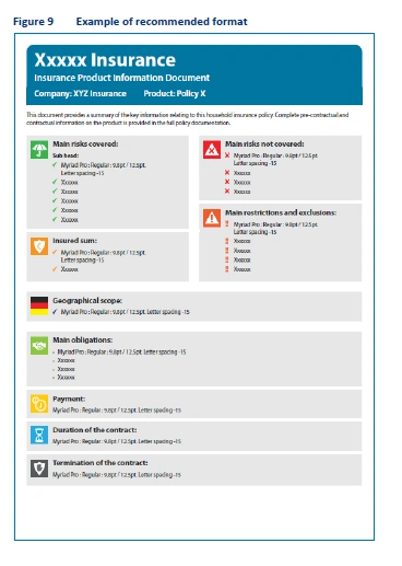 Formatos de información de productos de seguros IPID
