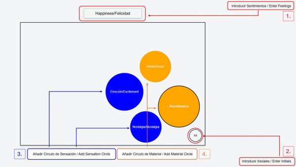 Prompting Empático | Daniel Ronderos Profesor