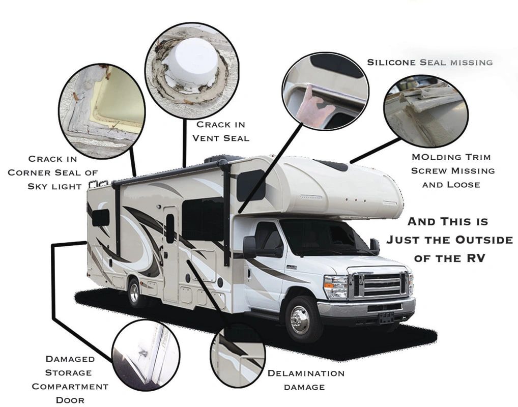 The Critical Step in acquiring an RV: Pre-Purchase Inspection!